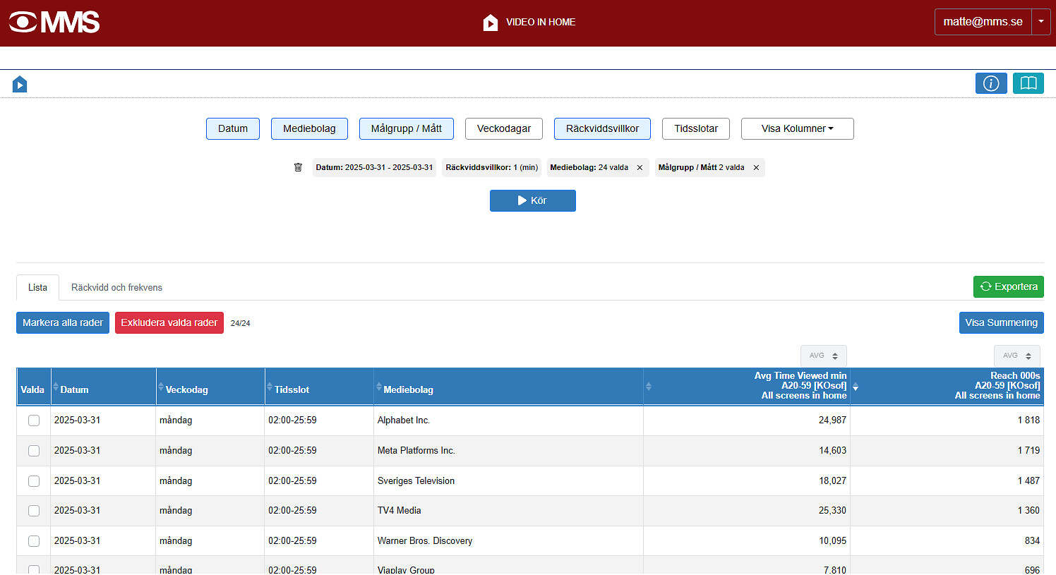 Video In Home – MMS